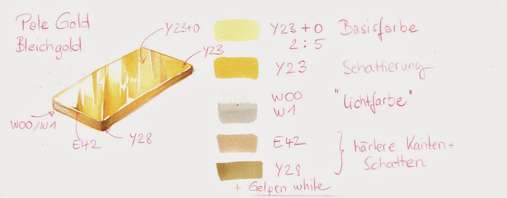 Copic Deutschland Blog: Tutorial: Gold