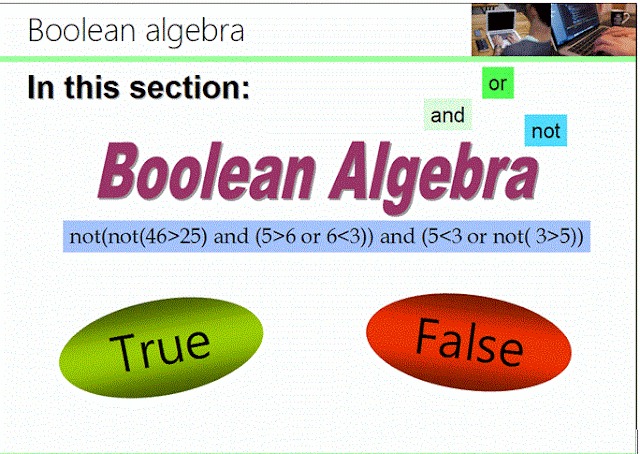 Boolean Expressions and Operators BEHIND THE SCENES!