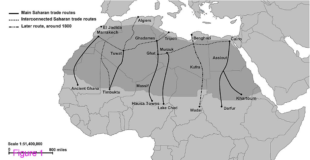 WHAP Midterm study tool: Trans-Saharan Trade (600-1450)