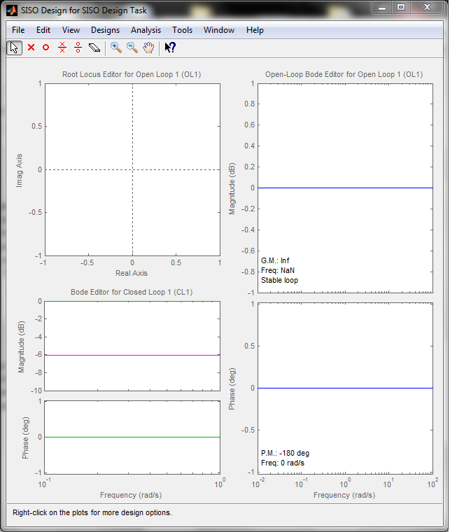 CyberElectrónica: Uso de SISOTOOL Para diseño de controles