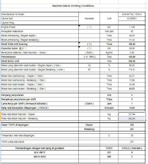 Tyre solution: CARA DASAR PENGHITUNGAN TKPH