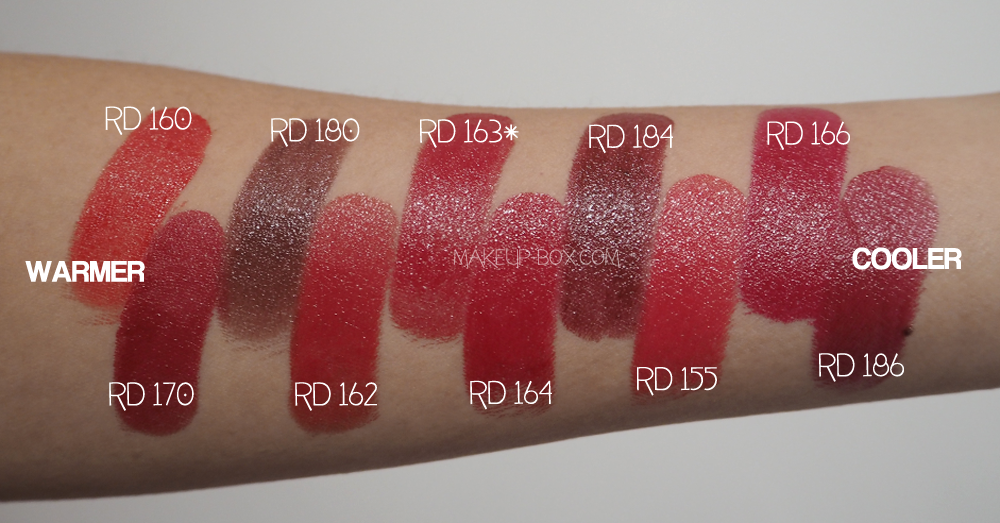 The Makeup Box: Shu Uemura Red Authority Lipstick swatches