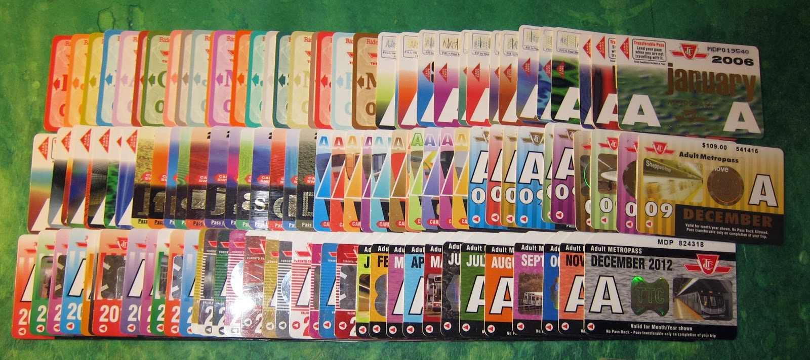 What Does A Decade of TTC Metropass Designs Look Like?