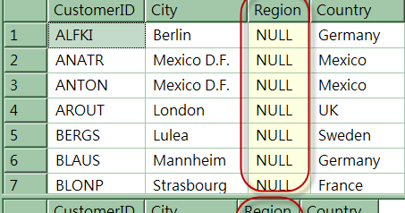 一點一滴的進步: [MS SQL] [T-SQL] ISNULL Function