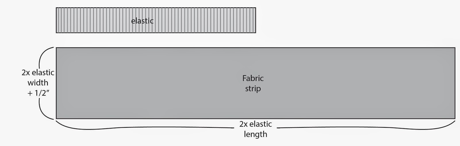 HeidiandFinn modern wears for kids: How to make Elastic Belts x3 - a ...