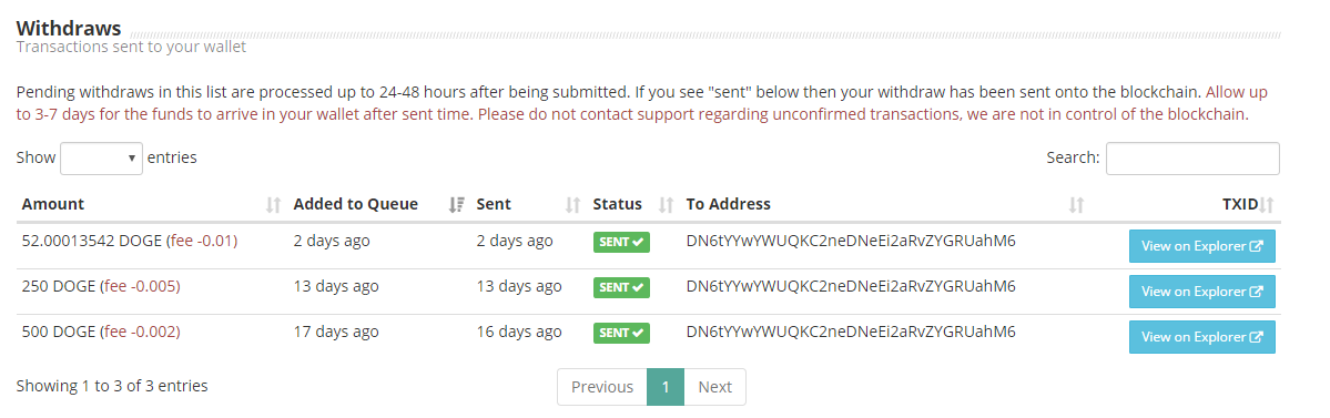 Daftar Cloud Mining dan Faucet Gratis dan Legit - Tips dan Trick ...