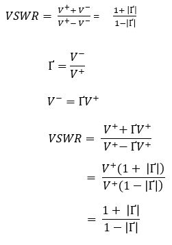 VSWR (Voltage Standing Wave Ratio) dan Return loss - Antena Propagasi