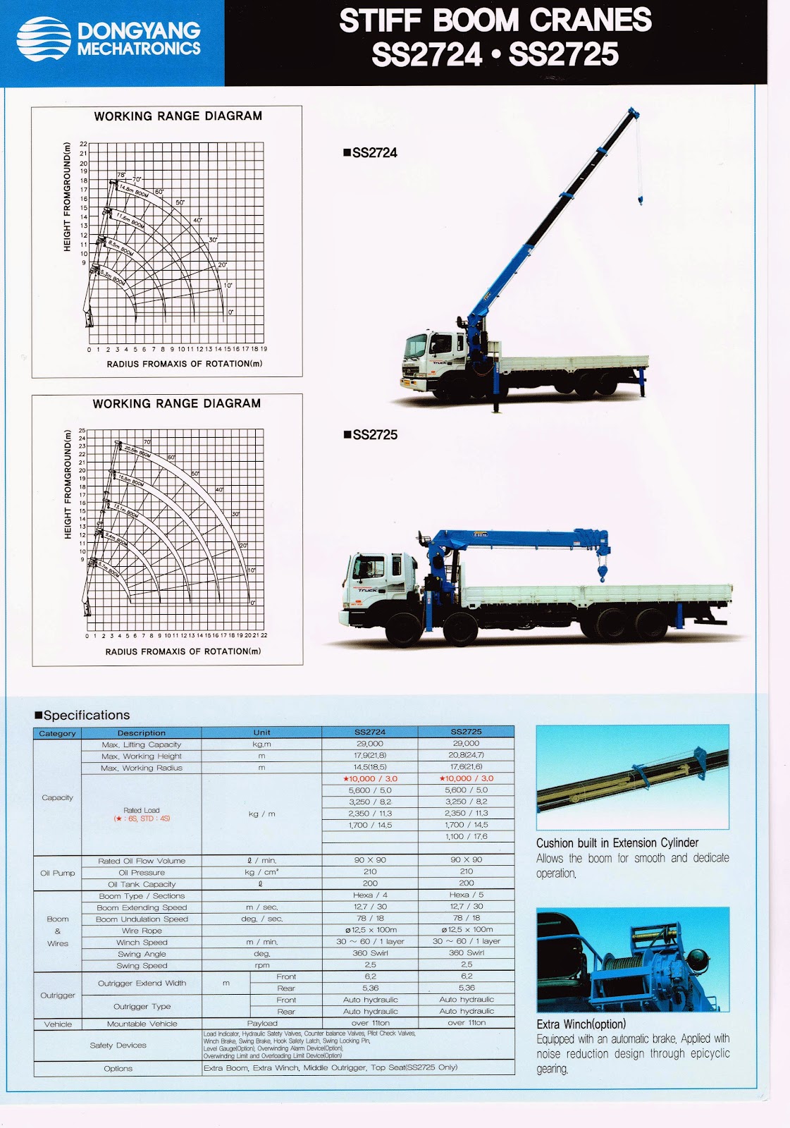 ERSB Trucks & Equipment (M) Sdn. Bhd.: Dongyang Stiff Boom Cranes ...