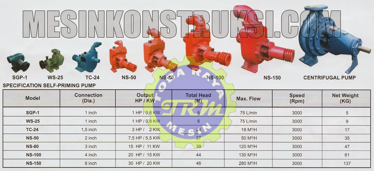 Mesin Pompa , Pompa Irigasi , Pompa Konstruksi , NS-50 , NS-80 , NS-100 ...