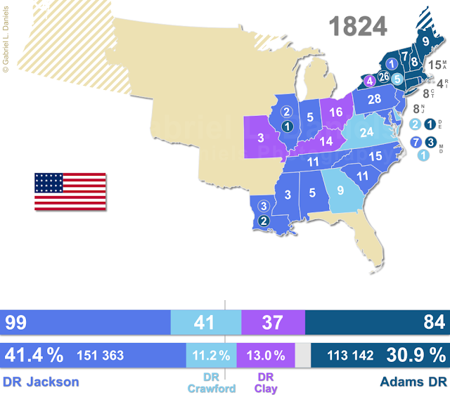 Gabriel Daniels Photography: Vectoring: US presidential election maps