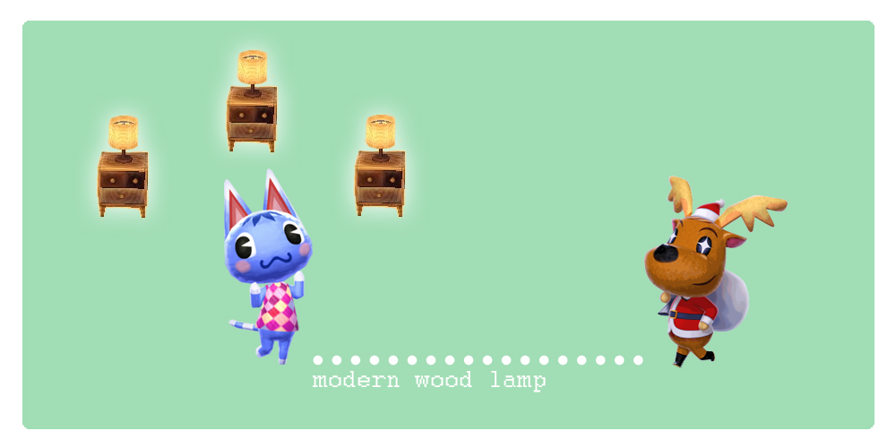 sharing secrets 🌱: ACNL: Animal Crossing New Leaf - Toy Day Gift Guide