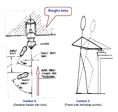 KIKIR (ALAT TANGAN) - PENGERTIAN DAN PENJELASAN TENTANG ALAT KERJA ...