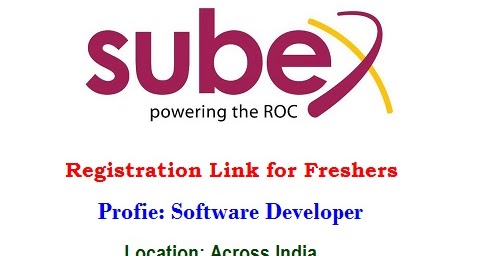 Subex Job Openings For Freshers | Software Engineer | 5 LPA ~ Freshers Junction