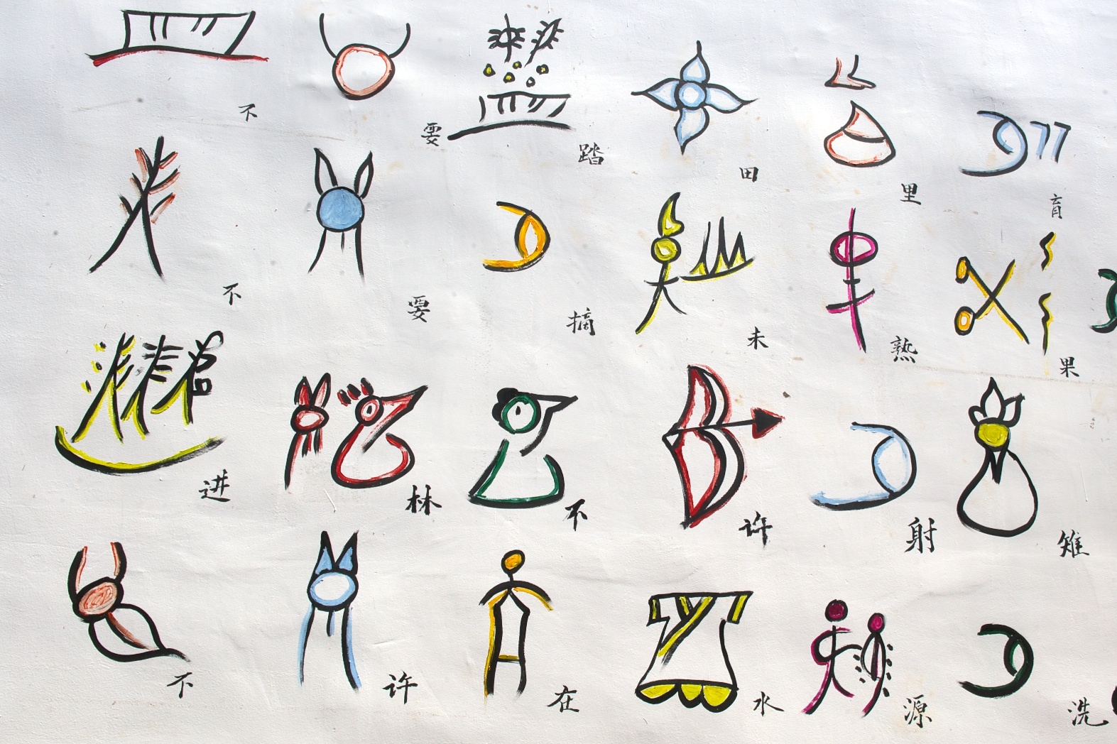 Marco Carnovale: 3. - 26 APR: Fly from Chengdu to Lijiang, Yunnan. Naxi ...