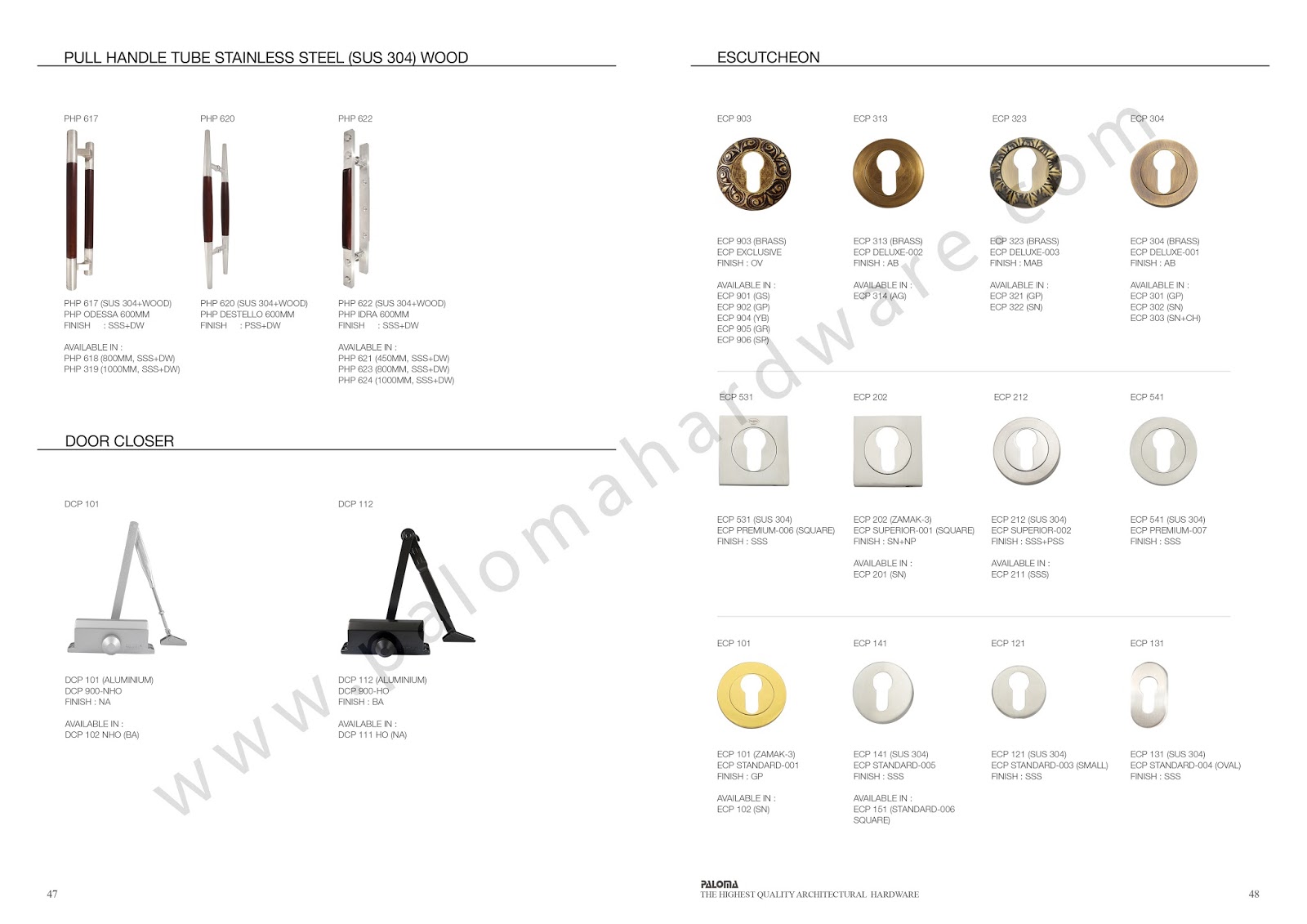 Paloma Hardware Official Blog: Architectural Hardware