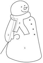 Tranquillity Cottage Blog: Cute Free Snowman Applique Pattern