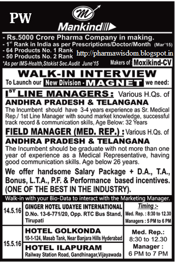 MANKIND PHARMA Walk-In on 14th & 15th May, 2016 @ Tirupati, Hyderabad ...