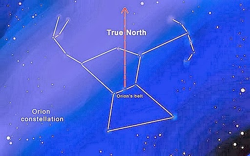 The Paracord Project: Finding North Without a Compass