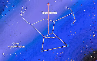 The Paracord Project: Finding North Without a Compass