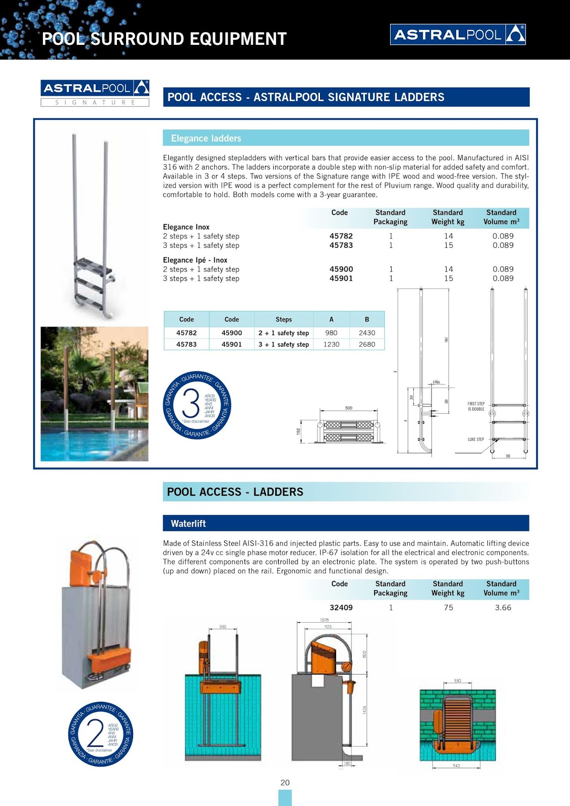 Astral Pool Catalogue 2019: POOL SURROUND EQUIPMENT