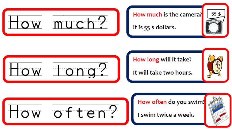 Blogteacheralfonso WH QUESTIONS blogteacheralfonso-wh-questions