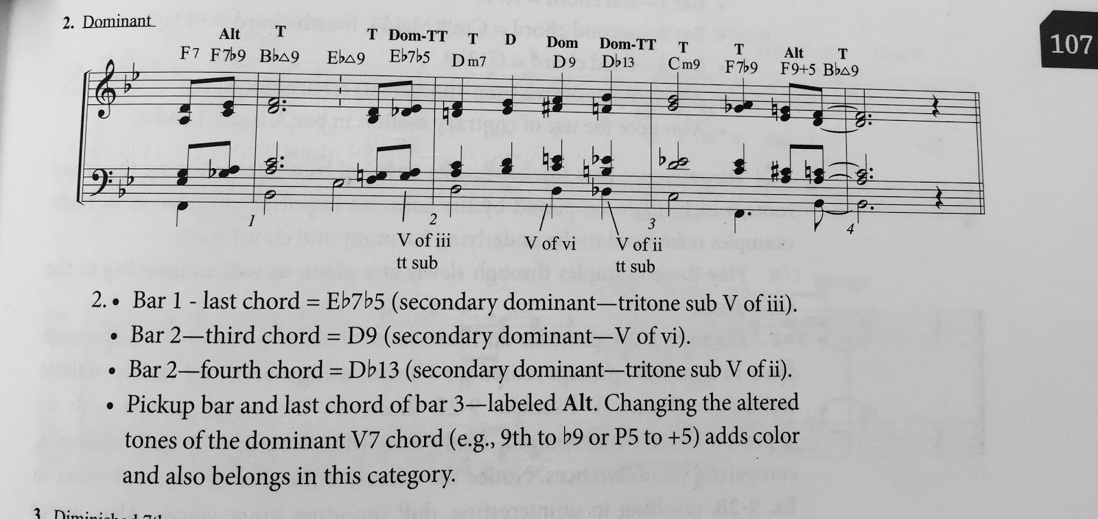 A Would Be Composer: Secondary Dominants and Leading Tones
