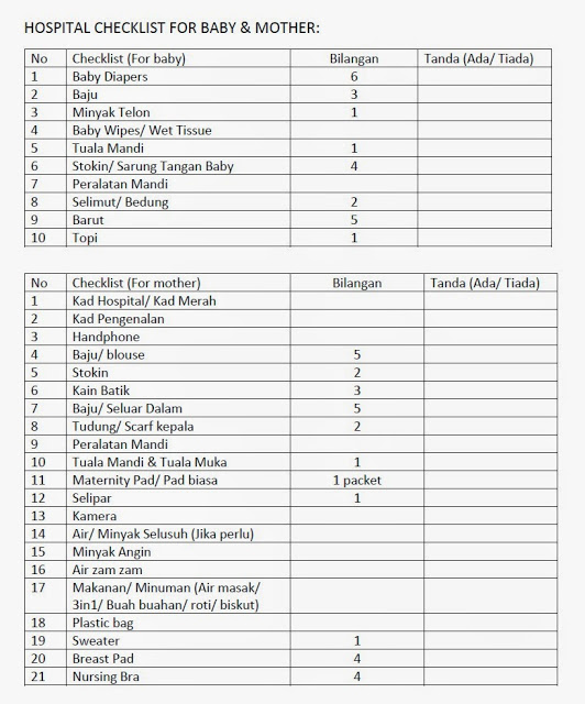 Senarai Barang Keperluan Bersalin Untuk Dibawa Ke Hospital (Ibu-Baby ...