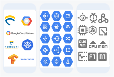 Google Cloud Platform Diagram Software for Mac