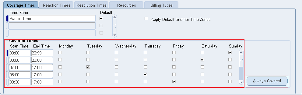 OracleAppsnFusion: Service Contracts Setups - Part : 4