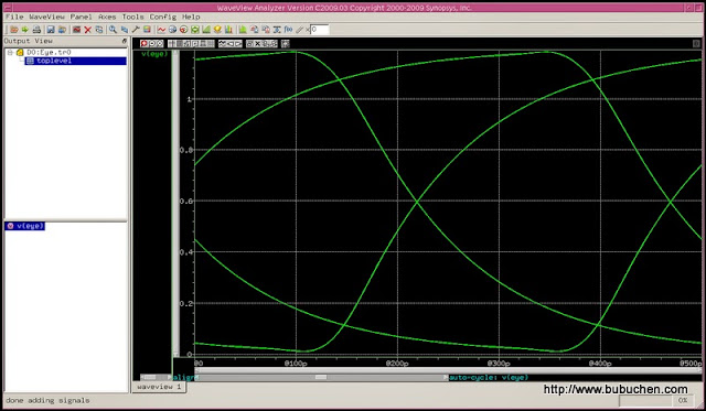 BuBuChen的旅遊記事本: 用WaveView Analyzer來疊眼圖(Eye Diagram)