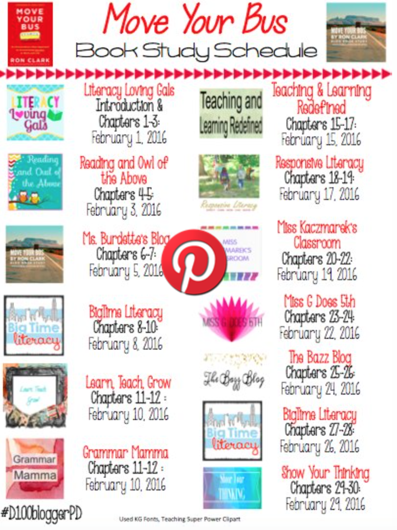 The Bazz Blog: ~MoVe YoUr BuS~ Chapters 25-26