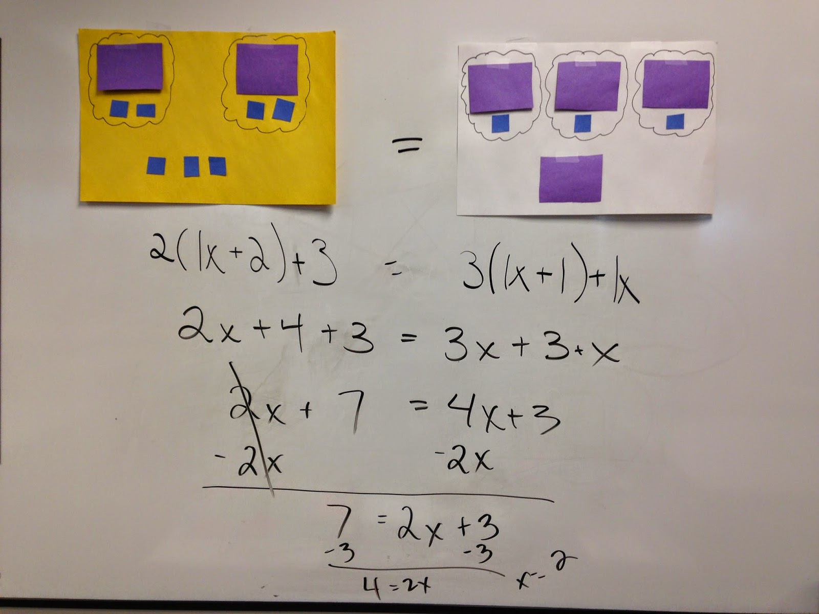 Hidden Squares Activity - Equations with Variables on Both Sides