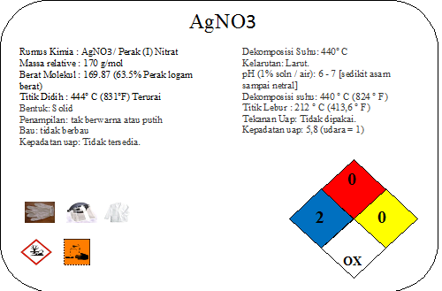 RISKA EKA CAHYANTI: Labeling AgNO3