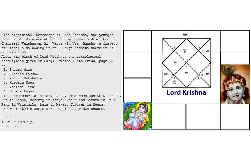 Hindu Astrology: Horoscopes of Gods and Gurus