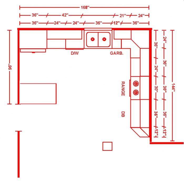 Gambar Desain Dapur Ukuran Ideal Minimalis Modern Klasik - Foto Desain ...