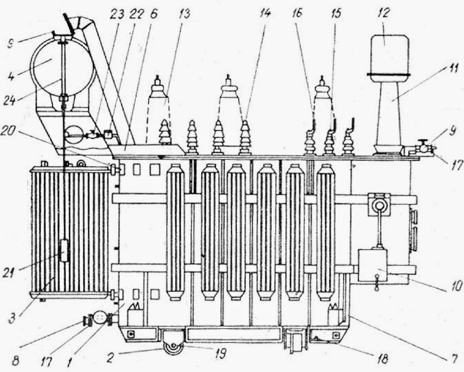 TRANSFORMATOARELE DIN STAŢIILE ŞI POSTURILE DE TRANSFORMARE | Schema ...