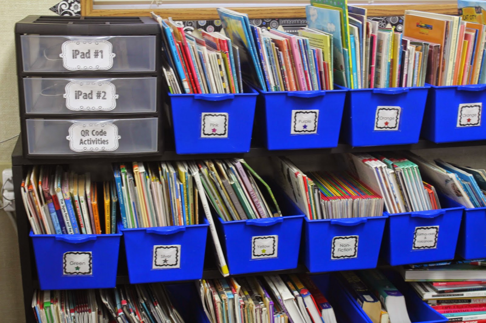 A View Into My Classroom: Classroom Tour