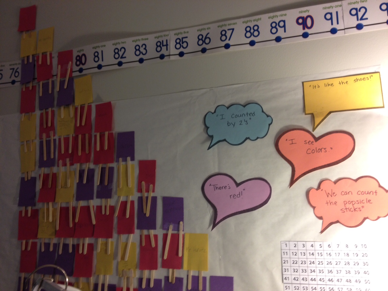 KAPS Elementary Math: 1st Grade Popsicles