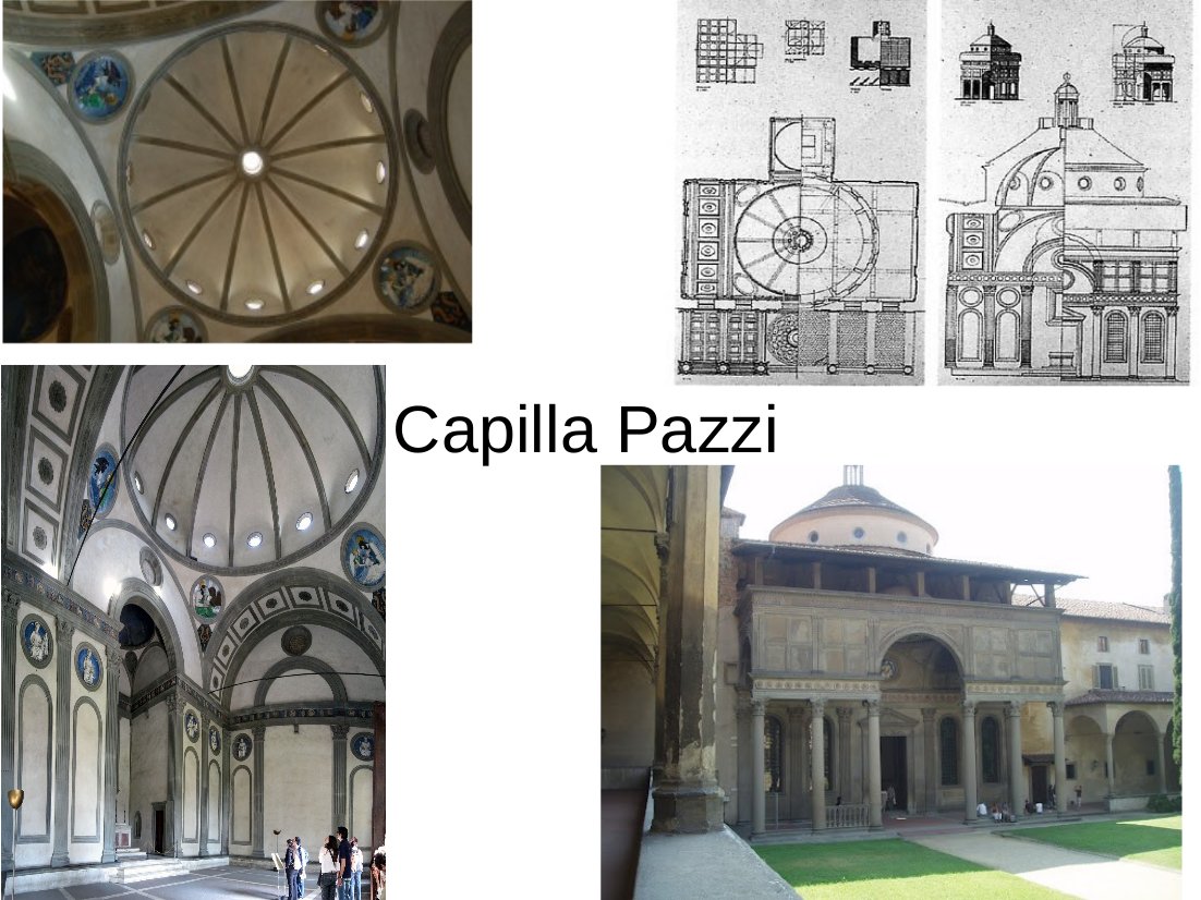 contagiARTE: LA ARQUITECTURA DEL QUATROCENTO. BRUNELESCHI Y ALBERTI