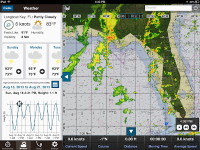 i-Marine Apps: Skipper
