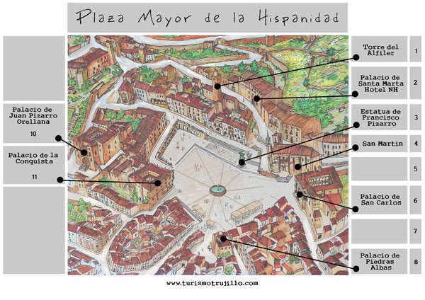 Mapas y planos turísticos de Trujillo - Conmimochilacuestas