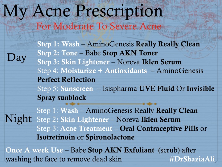 DermaSphere: Acne 101 — Take Your First Step Towards Unblemished Beauty