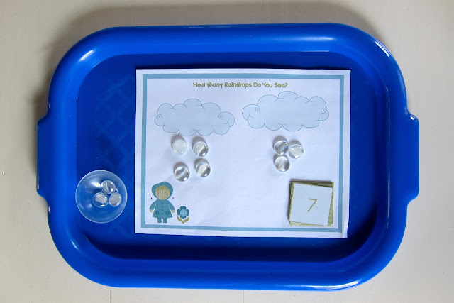 Around Our Schoolroom: Weather