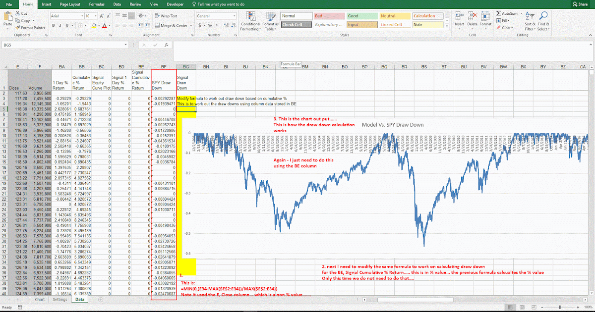 Sine Wave Analytics: excel