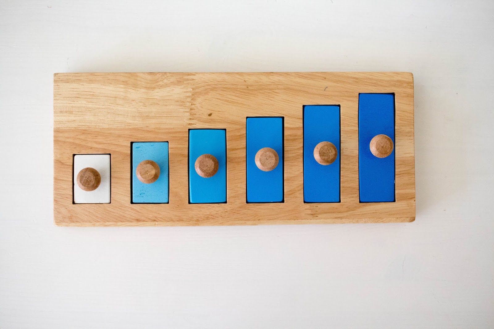 Walking through a Toy Rotation - A Step-By-Step Guide