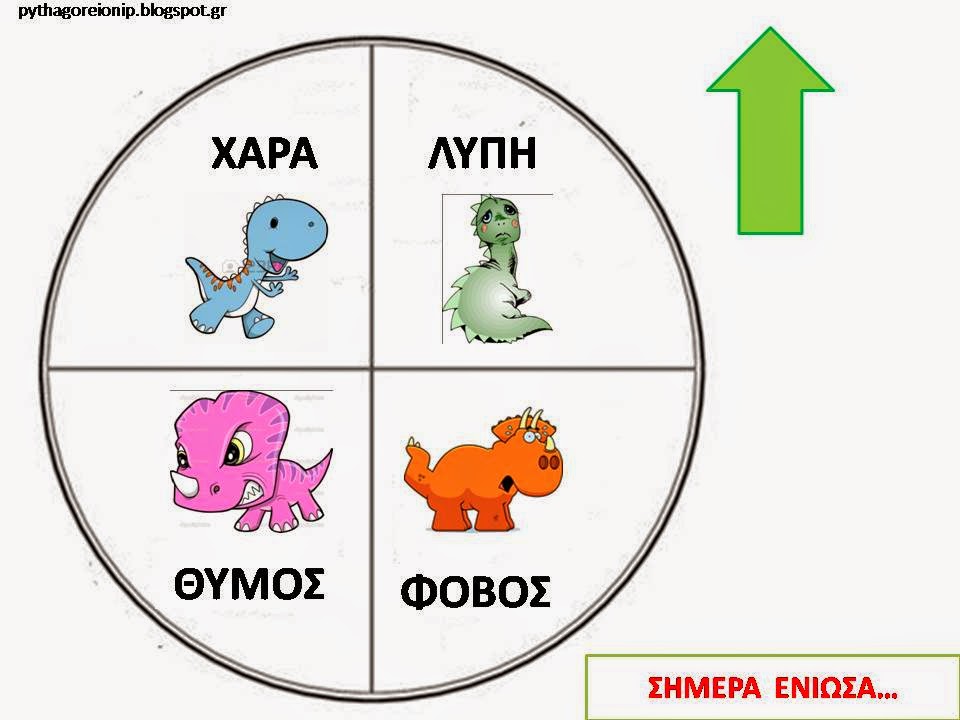 Πυθαγόρειο Νηπιαγωγείο: Οκτωβρίου 2014