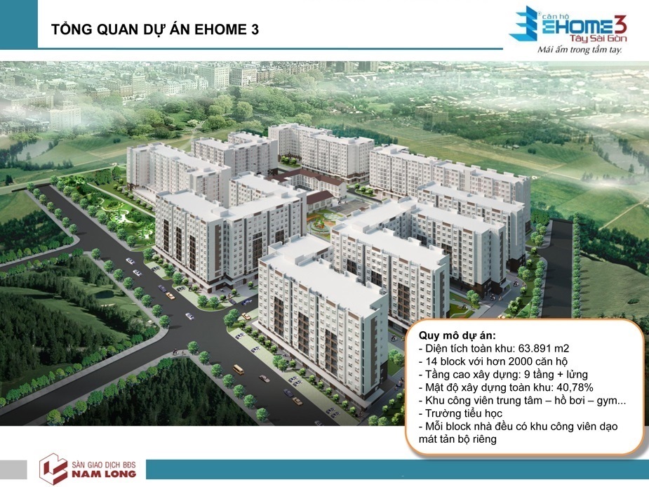 Căn hộ Block A0 Ehome3 Bình Tân - Những vấn đề cần lưu ý trước khi mua