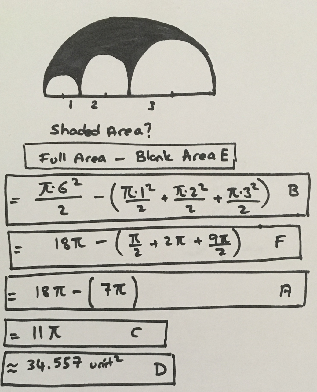Puzzles and Figures: Circle Area Activity