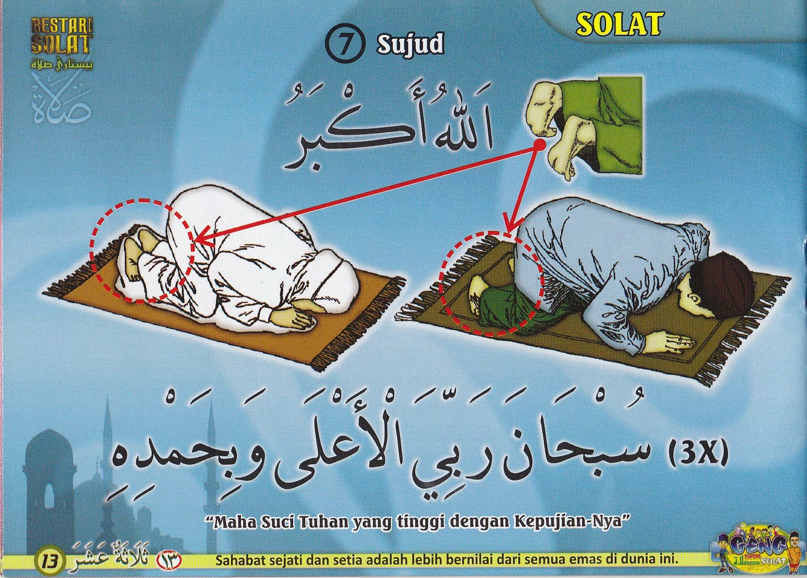 USRAH MUSLIMAH SOLEHAH: SOLAT : Cara Solat Fardhu (5 Waktu)