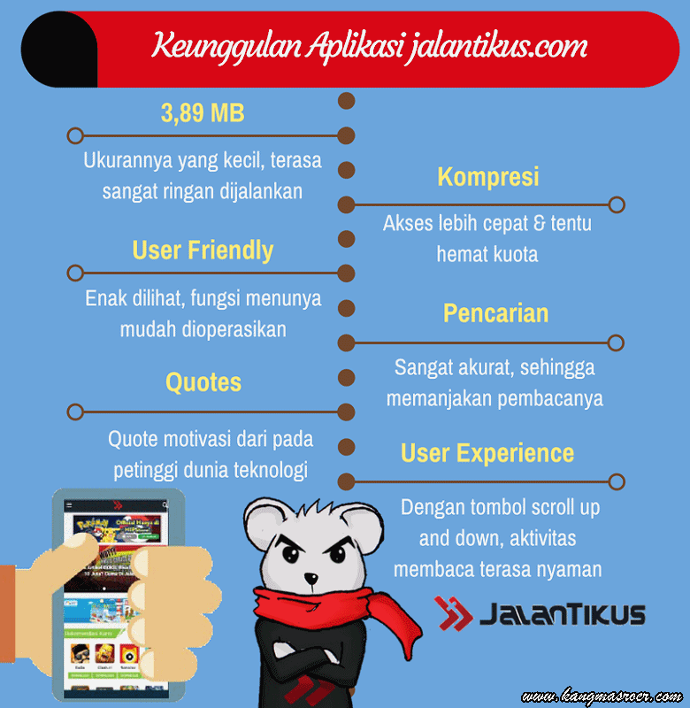 Buka Jalan Tikus, Jadi Semakin Genius - KangMasroer.Com